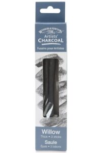 Recommended Artist Supplies: What I Use Everyday for My Own Art - Art ...