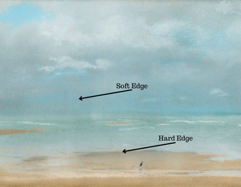 The Fundamentals of Painting and Its Role in Mastering the Basics