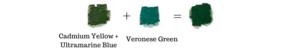How to Make the Color Green (Color Mixing Charts)
