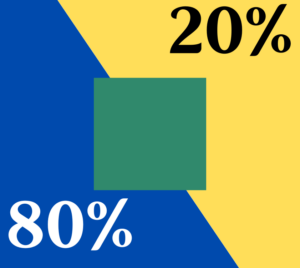 Simplifying What Colors Make Green (for Artists)