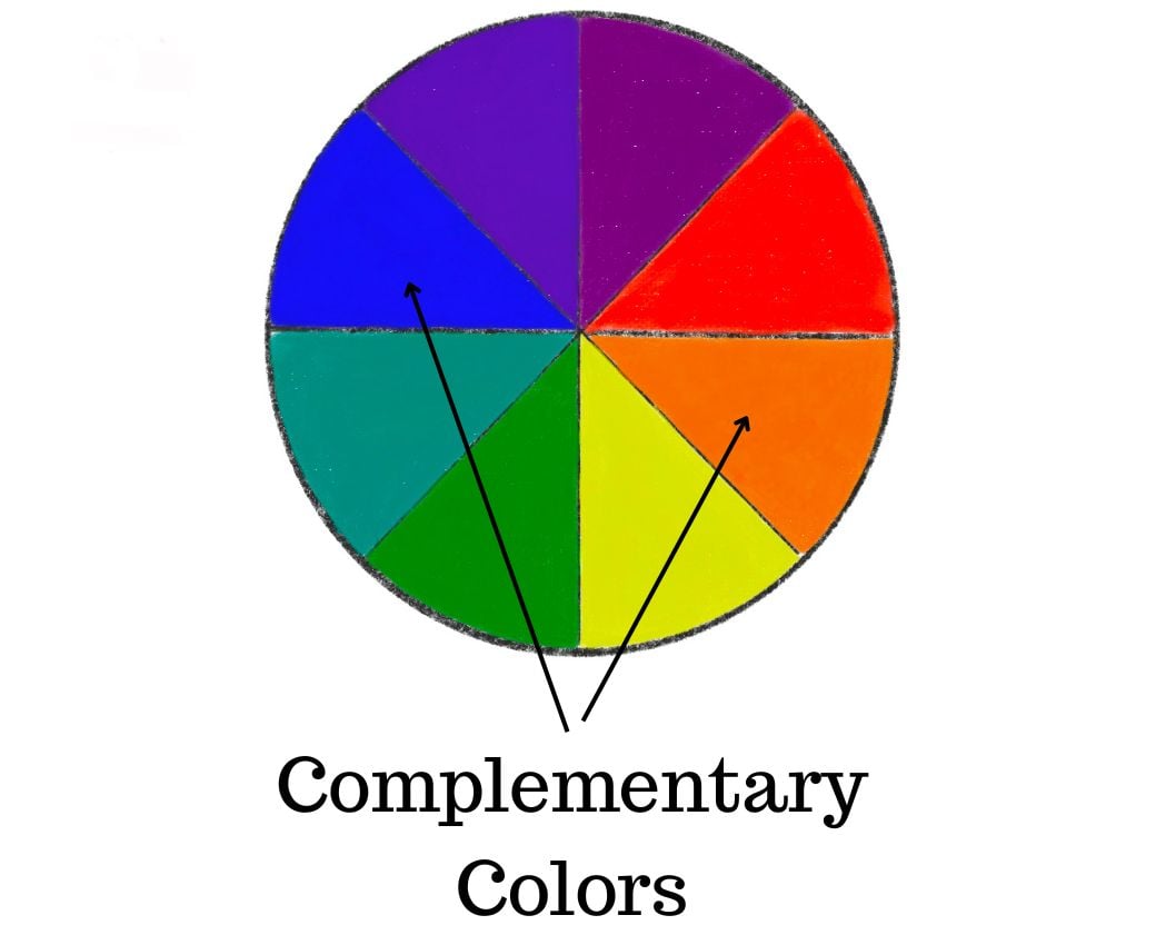 How to Use Color Combinations to Make Your Paintings Stand Out