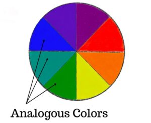 How to Use Color Combinations to Make Your Paintings Stand Out